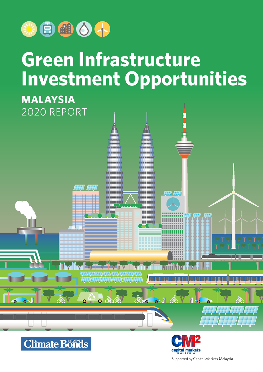 Green Infrastructure Investment Opportunities Malaysia 2020 Report | BIX